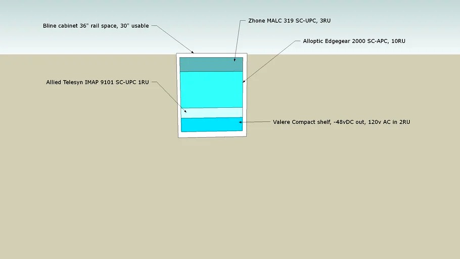 OLT Cabinet 3d model