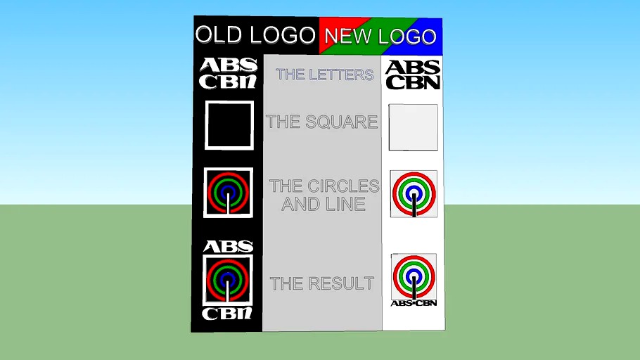 The Differences Between the old and NEW logo of ABS-CBN 3d model