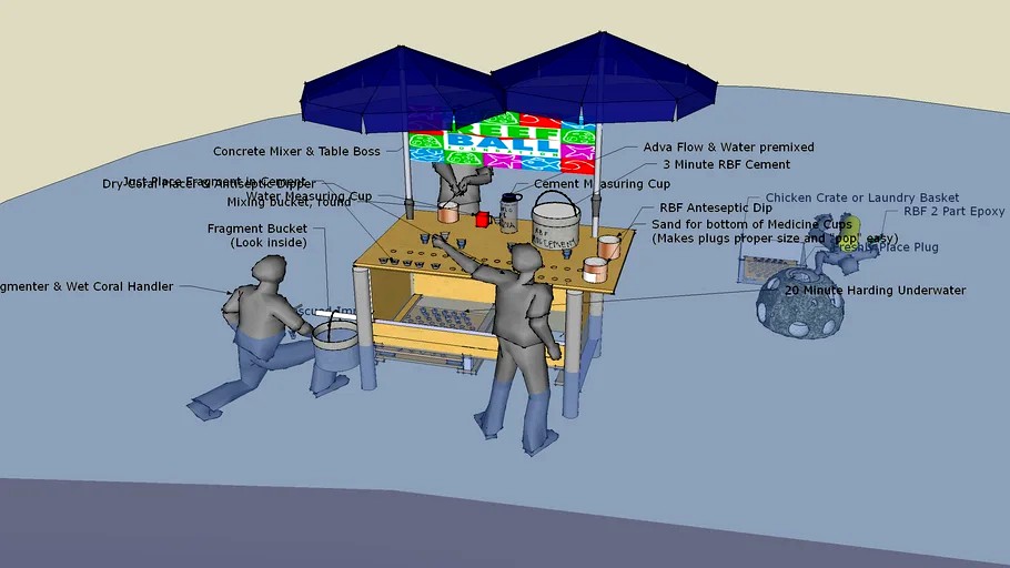 Reef Ball Foundation Basic Coral Propagation Table 3d model