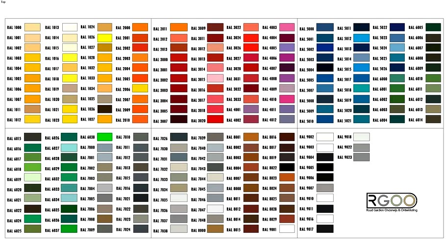 RAL colors collection textures The colors of the Rainbow RAL kleuren ...