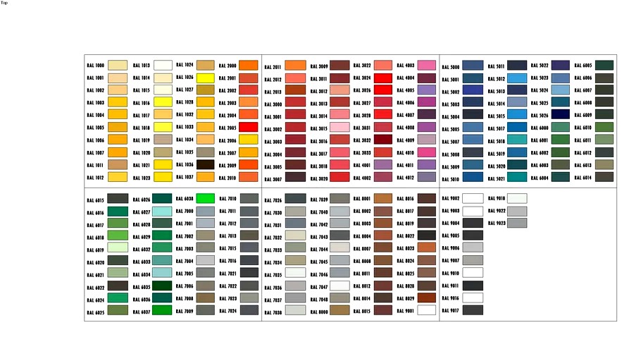 RAL Classic 3d model