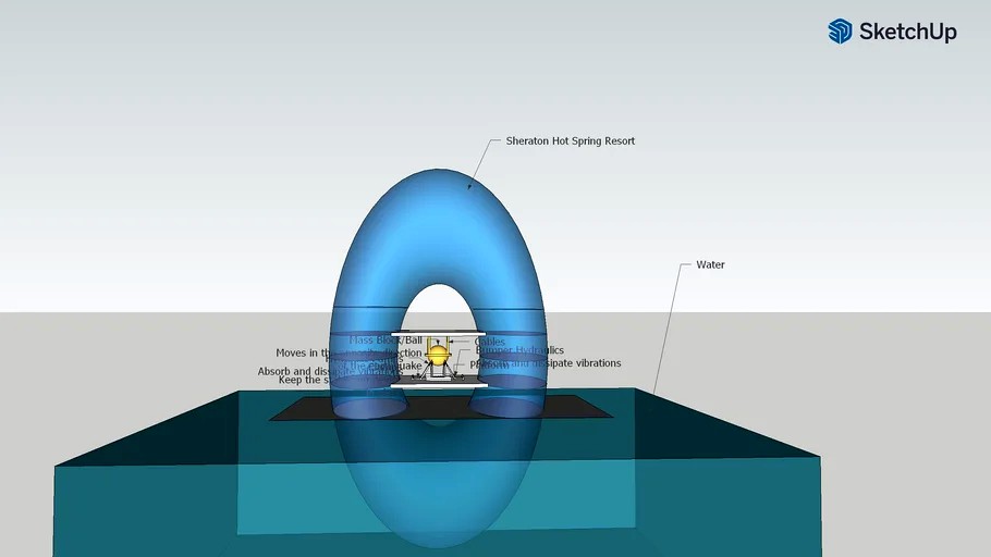 Tuned Mass Damper - Sheraton Resort 3d model