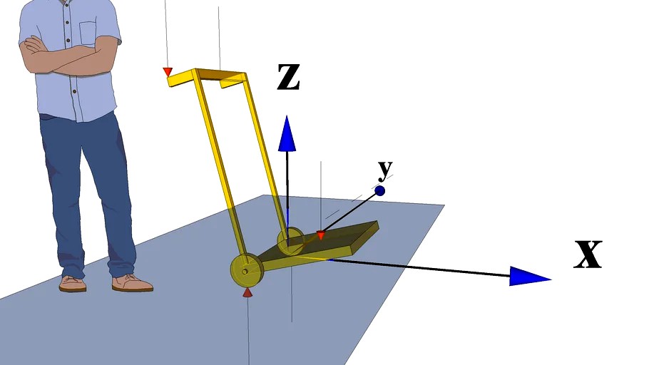 Statics Dolly In Static Equilibrium 3d Model 4994