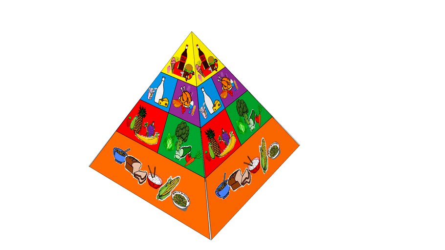 Coloured Food Pyramid 3d model
