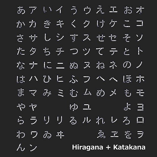 Hiragana and Katakana Japanese Characters 3d model