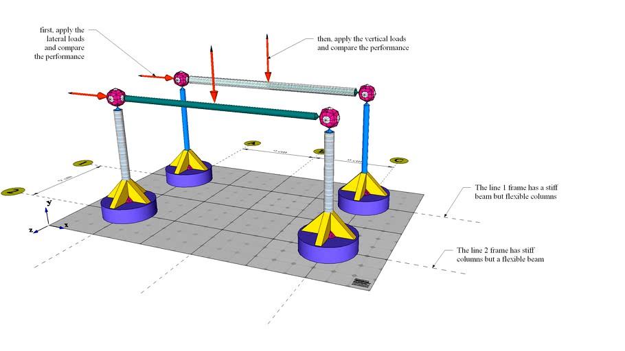 Structures-06-Relative Stiffnesses of Beams Versus Columns 3d model Structures-06-Relative Stiffnesses of Beams Versus Columns 3d model
