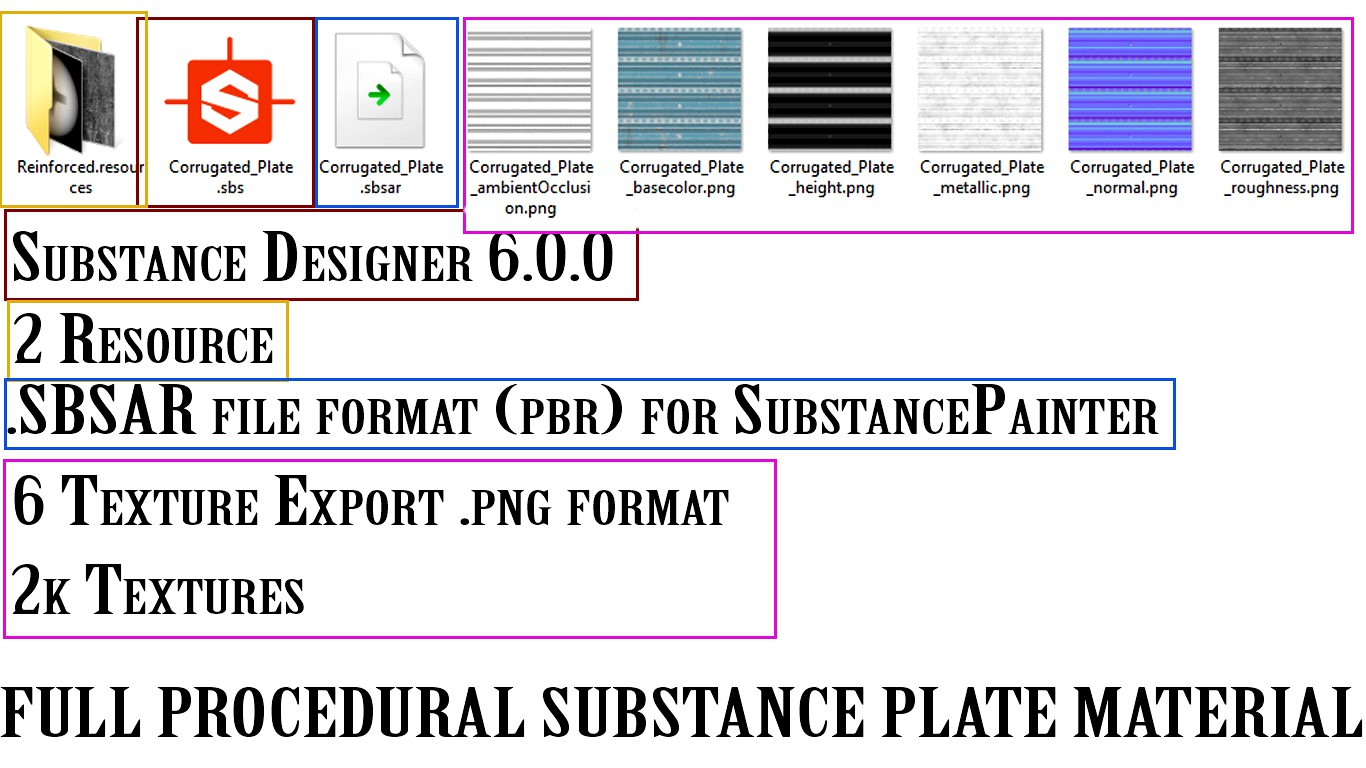 Corrugated Plate PBR Material 3d model