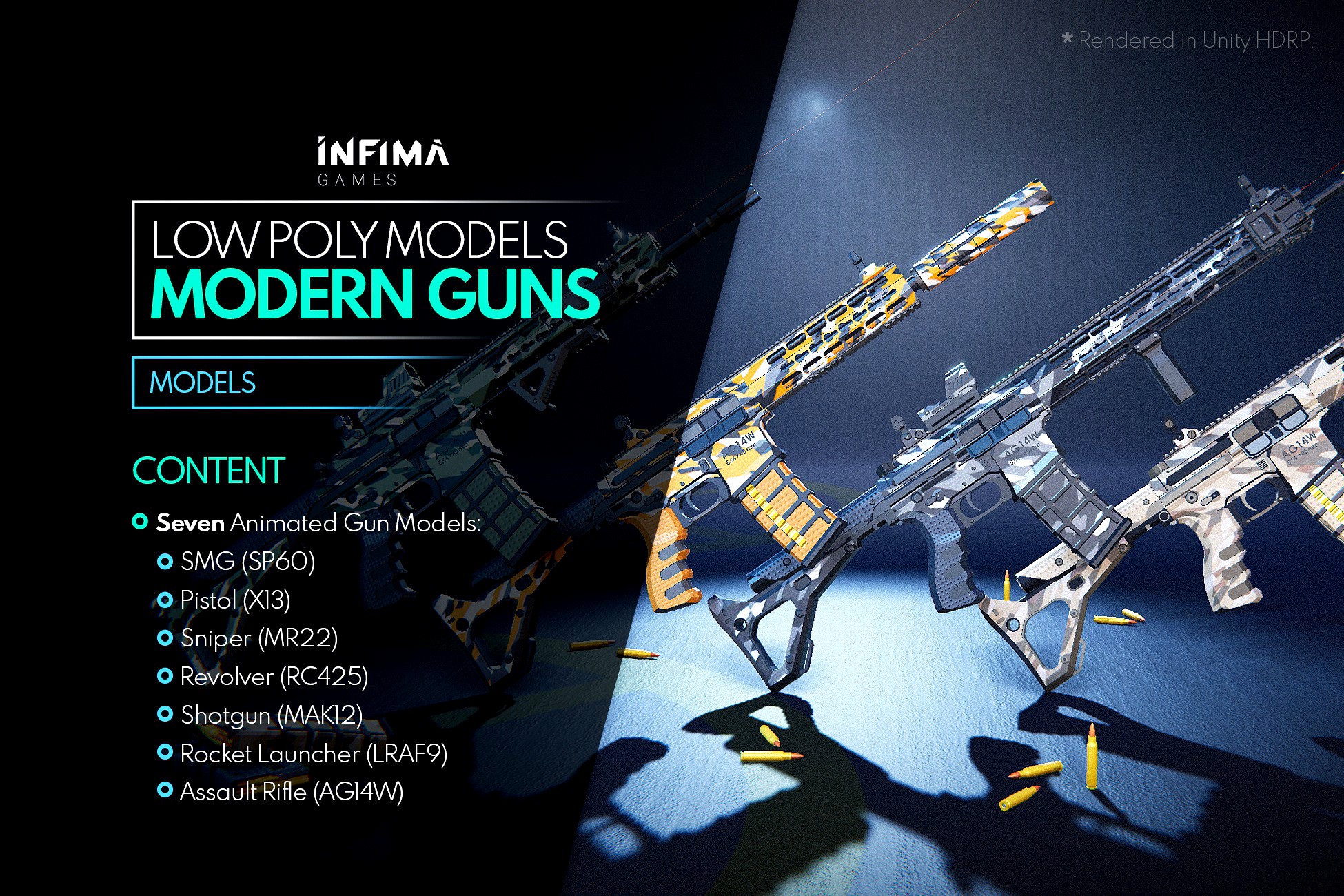 Low Poly Models - Modern Guns Pack (HDRP) 3d