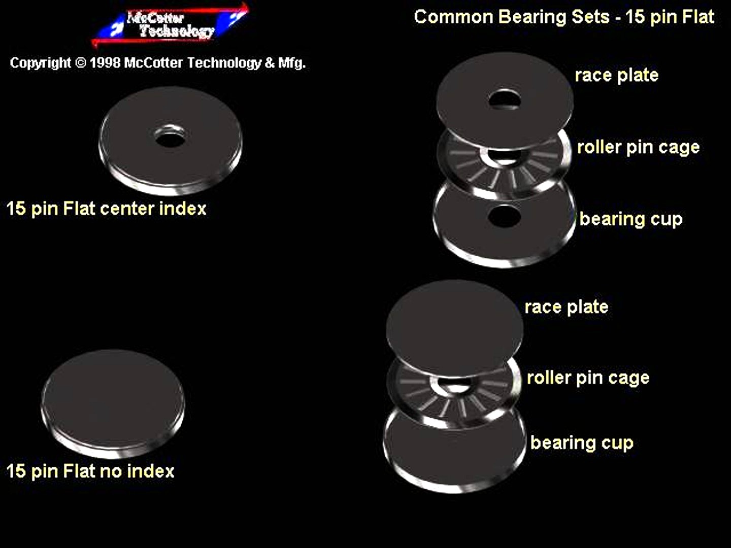 15 Pin Flat Bearing Tray 3d model
