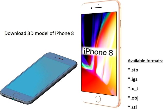 iPhone 8 - original dimensions 3D model