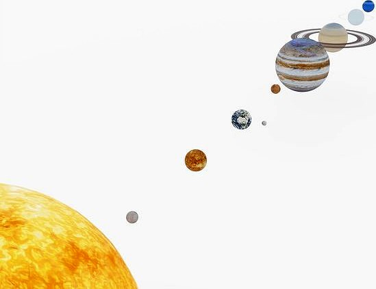 Solar System Animated 3d model
