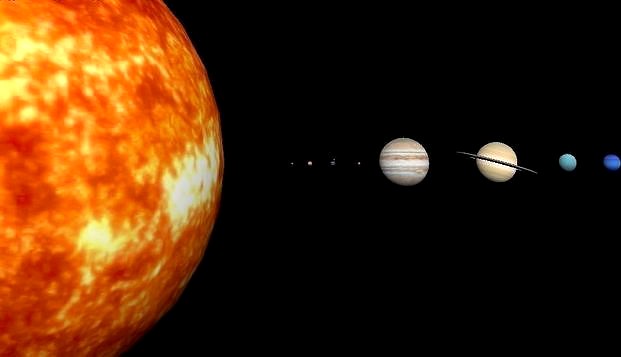 Solar system planets 3d model