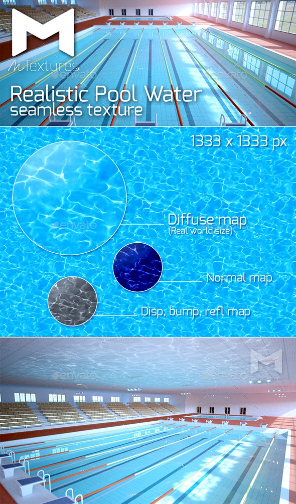 Realistic Pool Water Texture 3d model