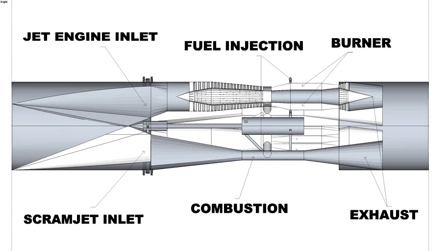 6-IN-1 Turbo-Scramjet Hybrid Engine (Half-Cutaway) 3d model