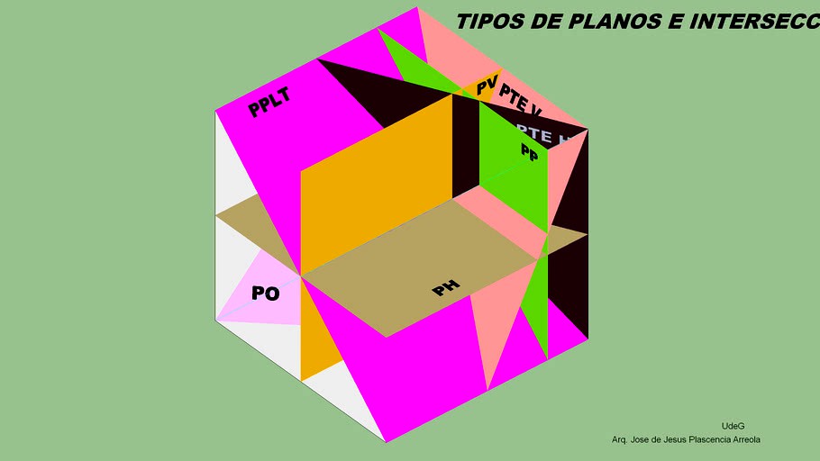 Tipos de Planos e Intersecciones 3d model