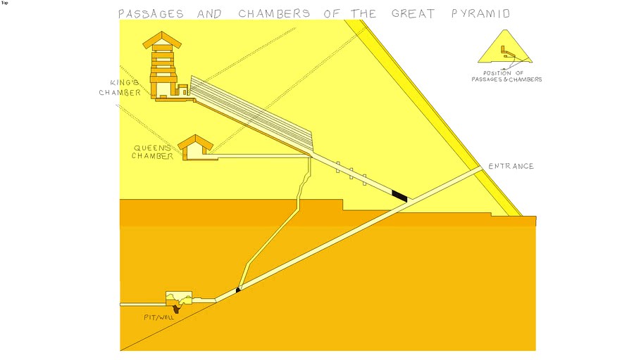 great pyramid plan 3d model