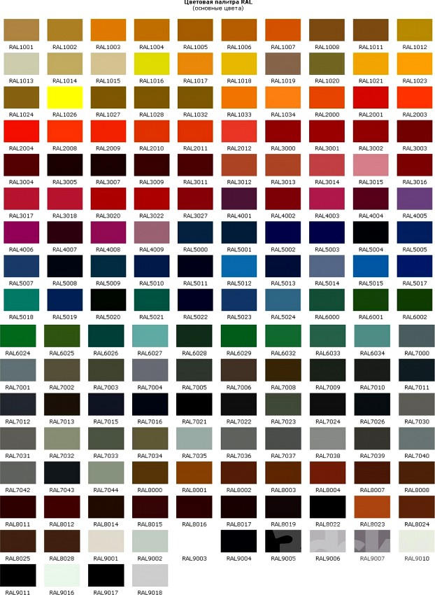 catalogue of colors Ral 3d model