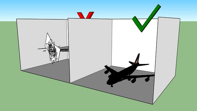 Good Model And Bad Model 3d