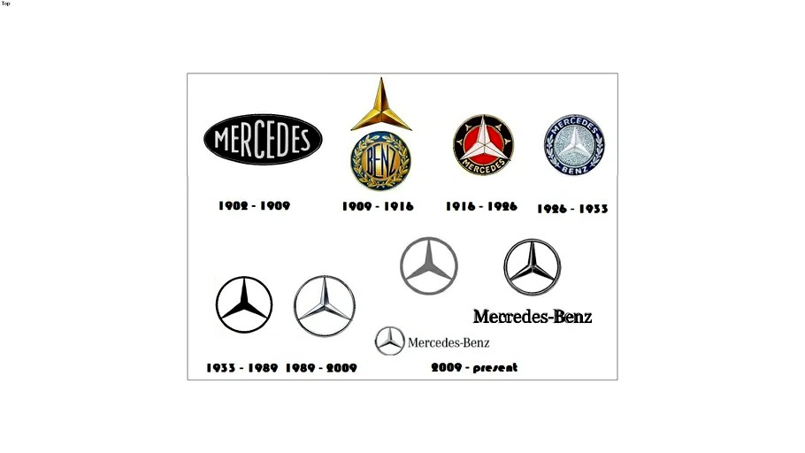 Mercedes Benz logo evolution 3d model