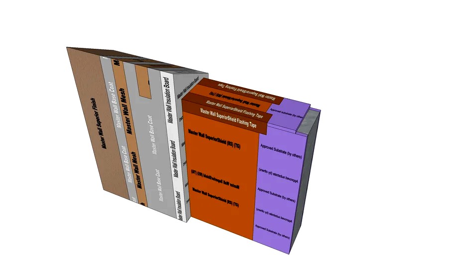 Rollershield Drainage CIFS EIFS Parapet 3d model