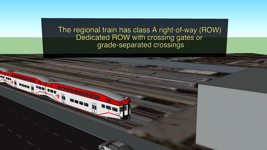 Types of Right-Of-Way 3d model