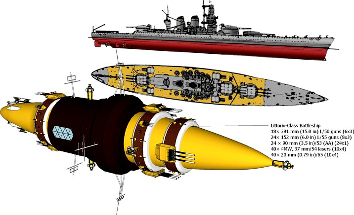 Littorio-Class Battleship 3d model