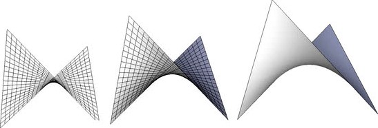 Parabolóide Hiperbólico 3d model