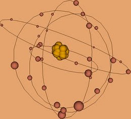 copper atom 3d model