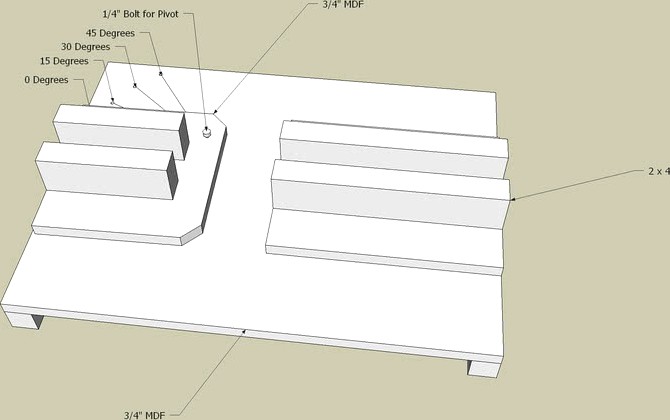 PVC Bending Jig 3d model