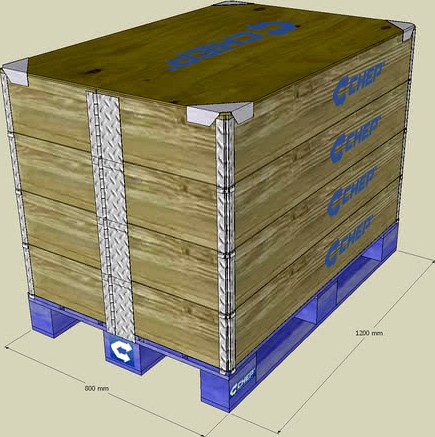 CHEP Pallet 3d model