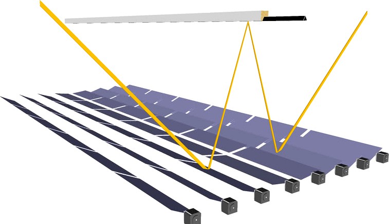 Solar linear fresnel lens collector 3d model