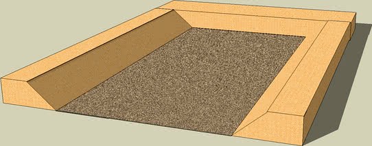 Berm Template (gravel) 3d model