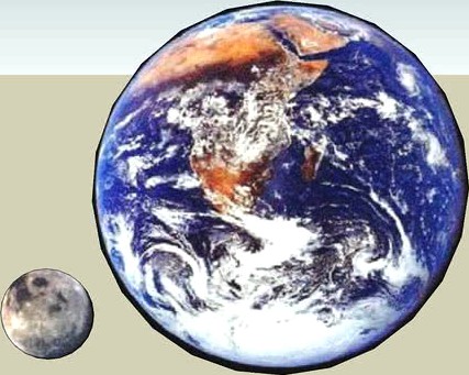 scale Earth moon 2d 3d model