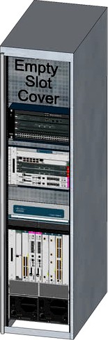 Cisco Border Peering Router Setup 3d model