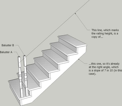 stair slope 3d model