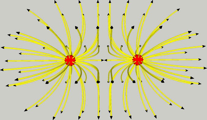 Electric Field Diagram for Two Equal Positive Charges 3d model