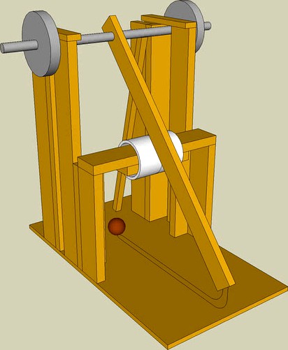 Floating Arm Trebuchet Formulas