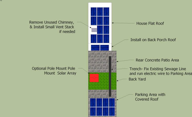 Solar Layout Floor Plan 3d model