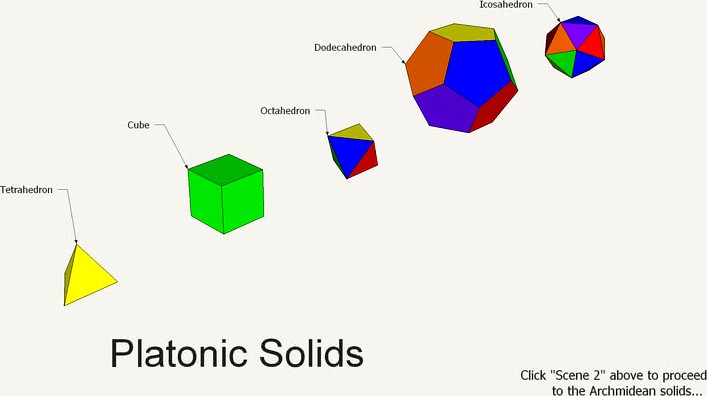 Platonic and Archimedean Solids 3d model