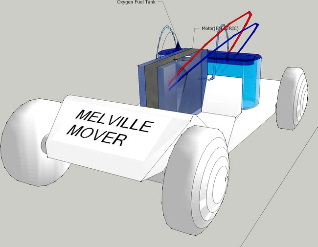 Hydrogen Fuel Cell Car 3d model