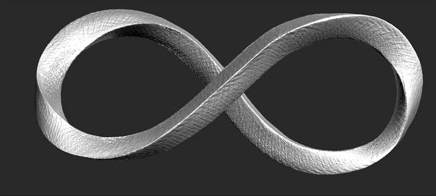 Möbius Infinity Twist by BridgeReality 3d model