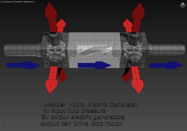 Modular Hydro Electric Generator 01 by Raqia-Design 3d model