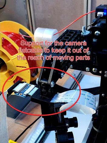 Universal 3D Printer Camera Mount by tvthiel model