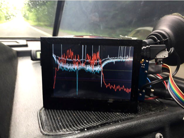 Simple stand for Arduino Uno mounted 3.5 inch TFT Touch display by ...