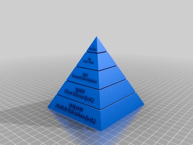 Heinrich's Pyramid by Cmac14 3d model