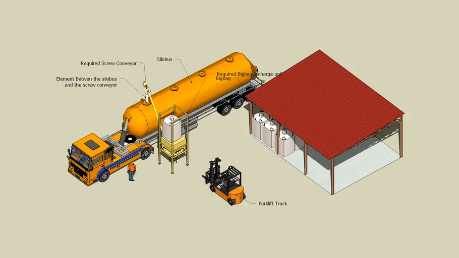 BigBag Unloading to Silo Truck 3d model