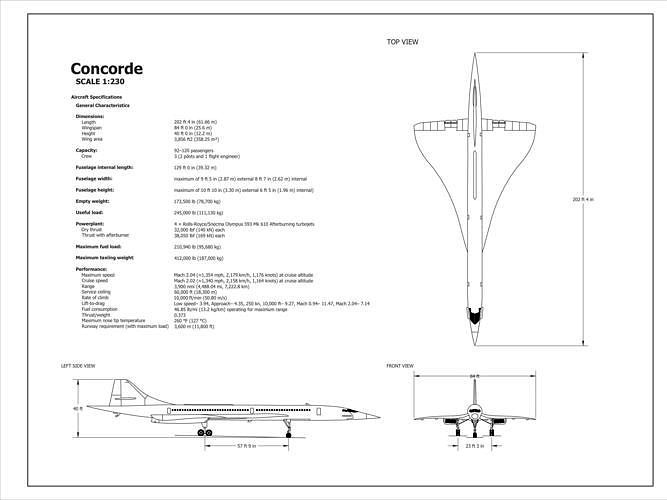 2D Concorde Aircraft 3d model