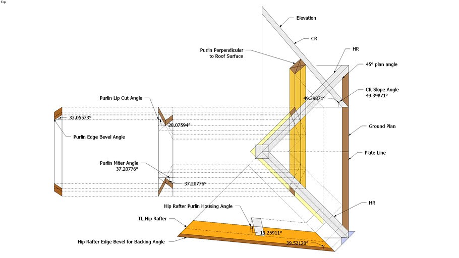 Purlin Lip Cut Angle 3d model