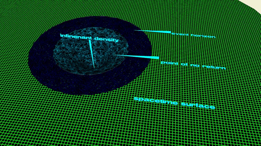 3-D wormhole diagram 3d model