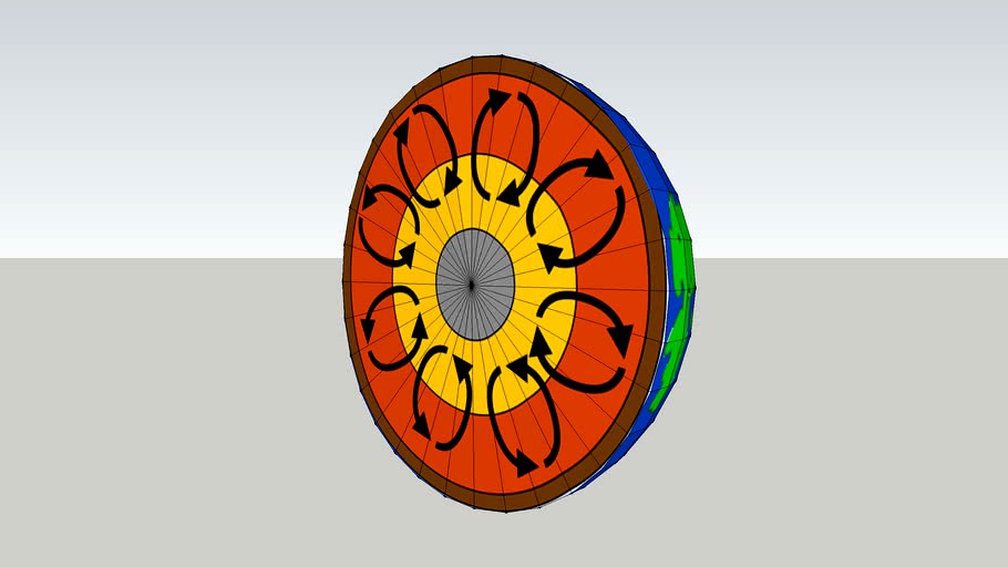 Convection Currents 3d model